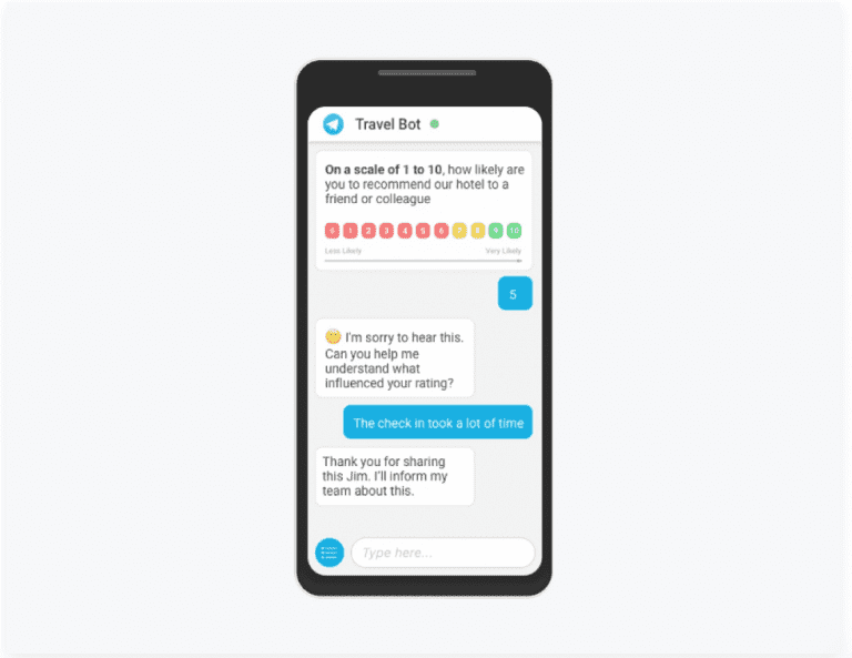 30 Customer Feedback Questions to Ask in 2023 (& Tools to Use ...