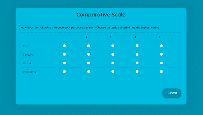 Survey Scales: Which Response Scale Works Best for You? - OptiMonk Blog