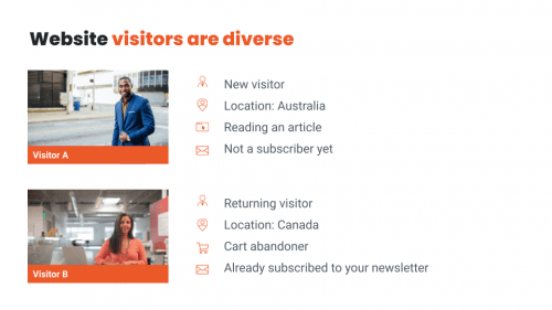 Website Personalization Course by OptiMonk - OptiMonk - Personalize. Monetize. Optimize.