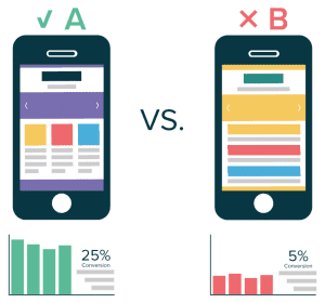 Ecommerce Conversion Funnels: Everything you need to know to optimize ...