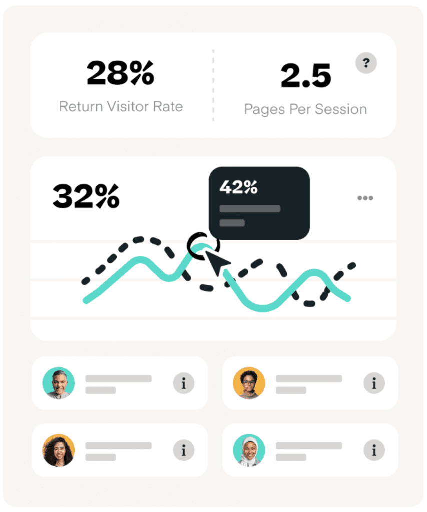 10 Best Popup Software to Boost Conversions in 2023 - OptiMonk Blog