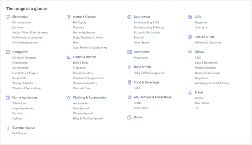 9 Best Shopping Engines to Boost Sales - OptiMonk Blog