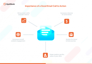 76 Email Call-to-Action Examples You Can't Help But Click - OptiMonk Blog