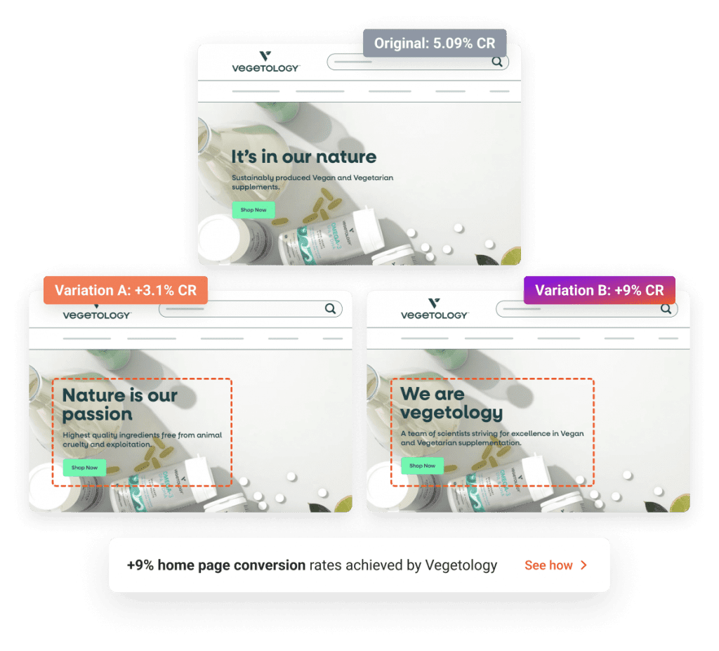 Fast And Reliable Ab Testing For Ecommerce Sites Optimonk