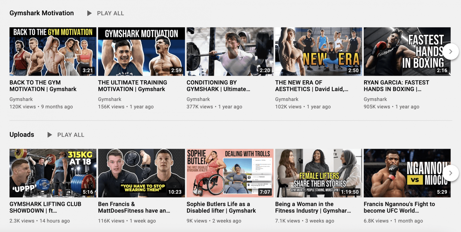 Marketing Breakdown: How Gymshark Bulked Up to Being a $1+ Billion ...