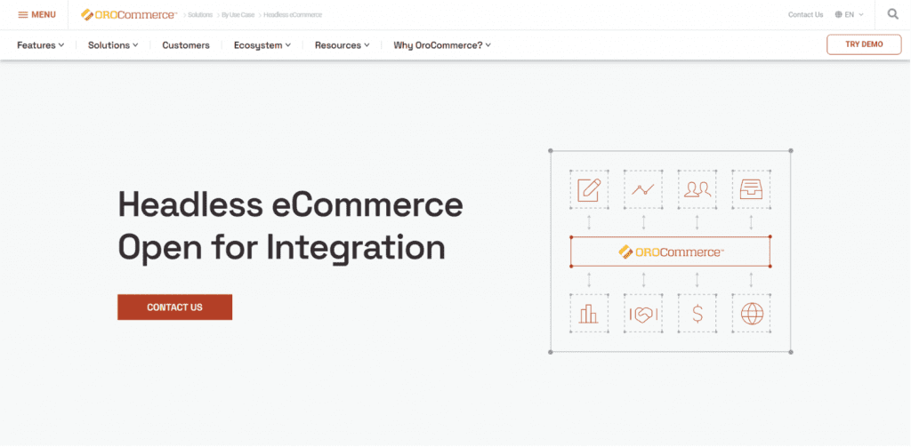 What Is Headless Commerce: The Technologies Behind It, Perspectives ... What Is Headless Commerce: The Technologies Behind It, Perspectives ...