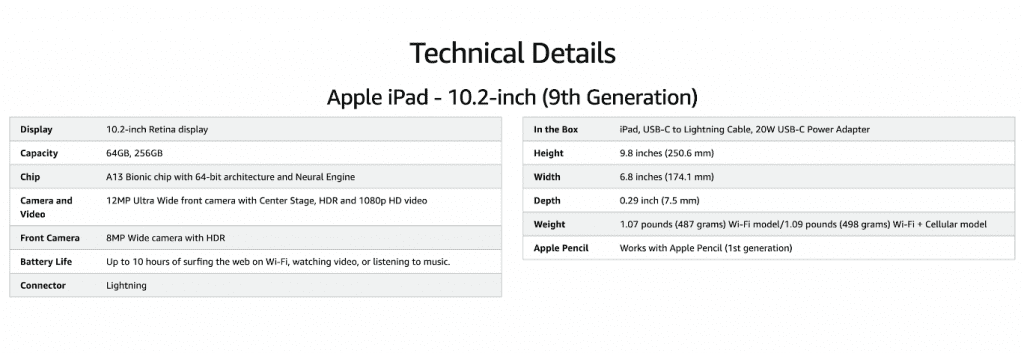 20 Product Page Best Practices To Build Perfect Ecommerce Product Pages ...
