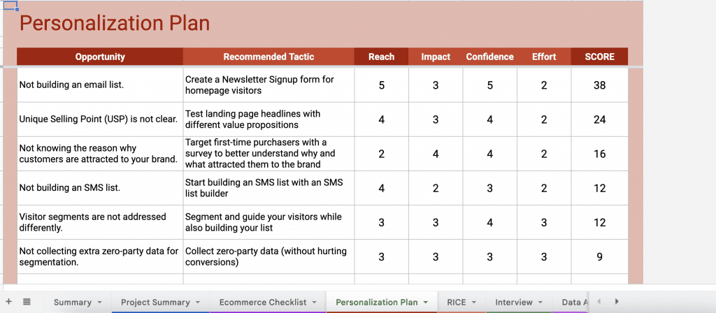 Getting started with OptiMonk course - OptiMonk - Personalize. Monetize. Optimize.